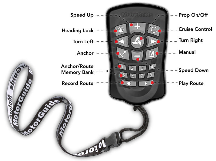 Motorguide - Replacement wireless remote (XI5) – Good Times Marine